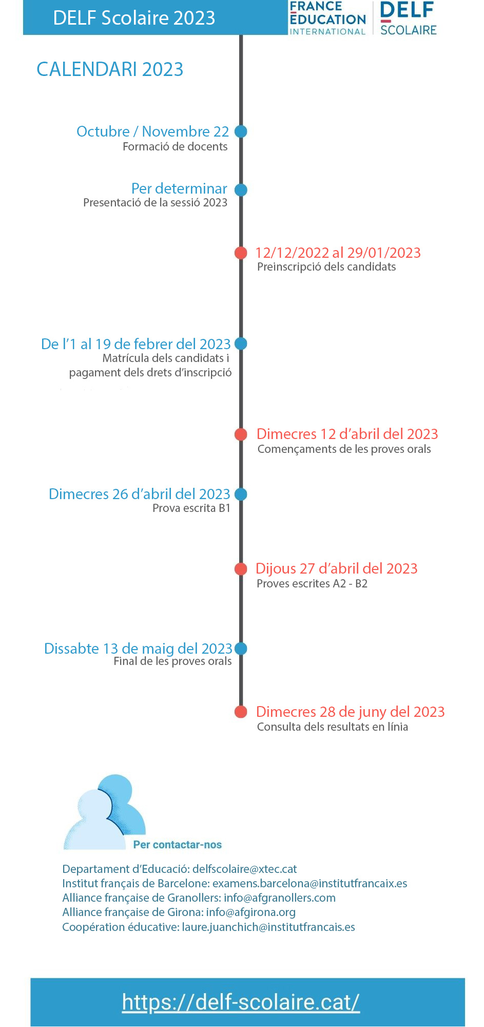 Delf Scolaire | Convocatòries